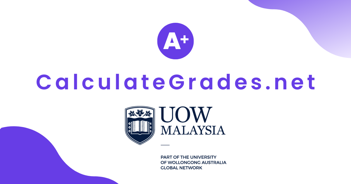 UOW CGPA Calculator